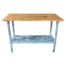Metal-Brake Sofa Table - SOLD - Vintage Industrial by Get Back, Inc